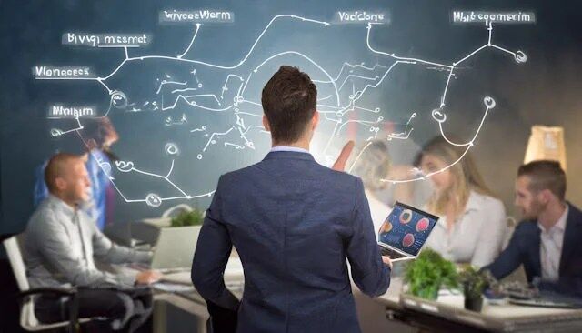 Value Stream Mapping | Project Mangement Tips